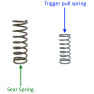 Lithgow LA101 trigger spring set