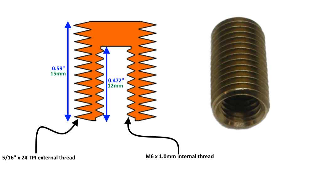 Metric M6 bolt handle thread adapter