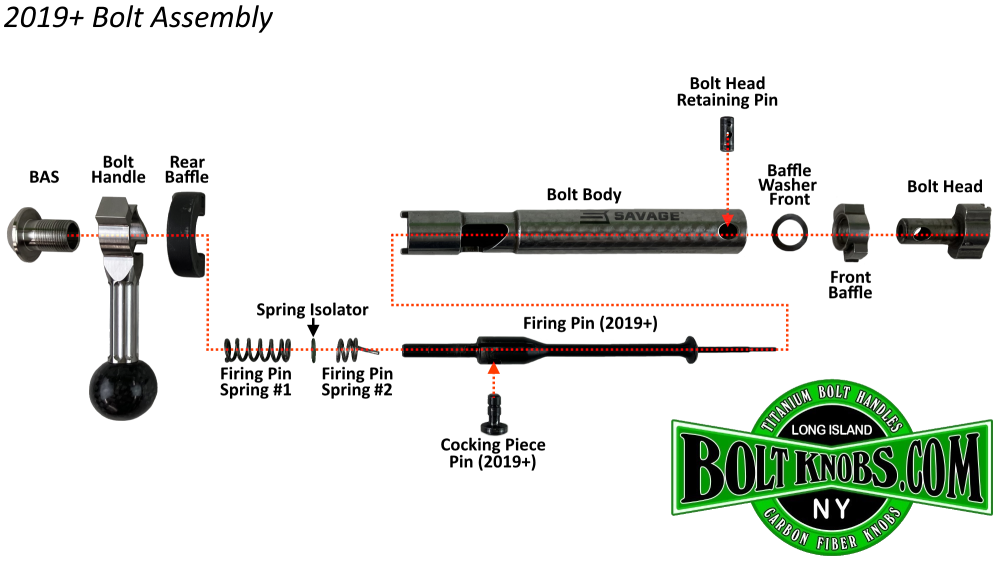 Savage - titanium bolt body (Short Action, Right Handed)