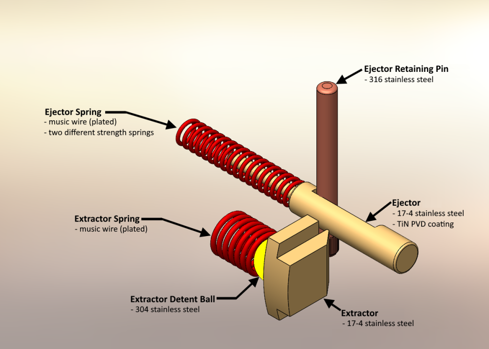 Savage - extractor and ejector kit (9 piece)