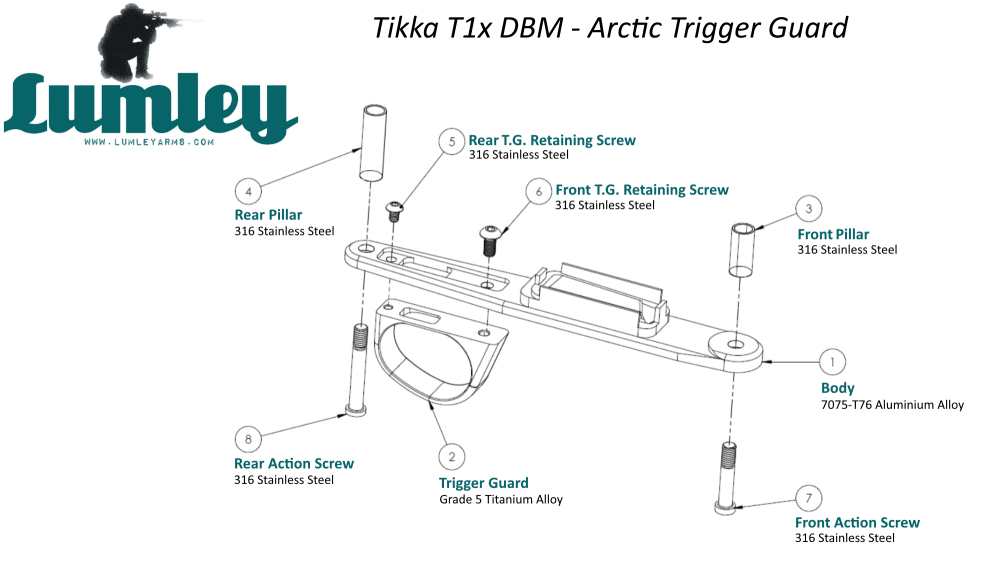 Tikka T1x - DBM (arctic version)