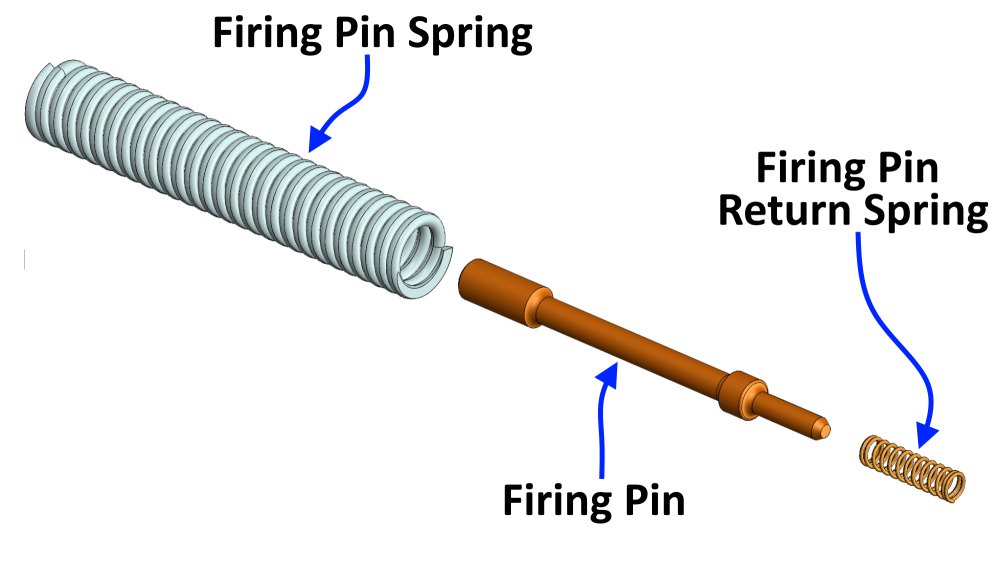 Tikka T1x - firing pin kit