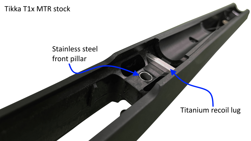 Tikka T3 / T3x / T1x - bedding kit