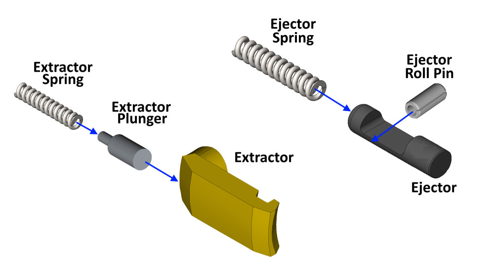 Tikka and Sako - extractor and ejector kit S5850240